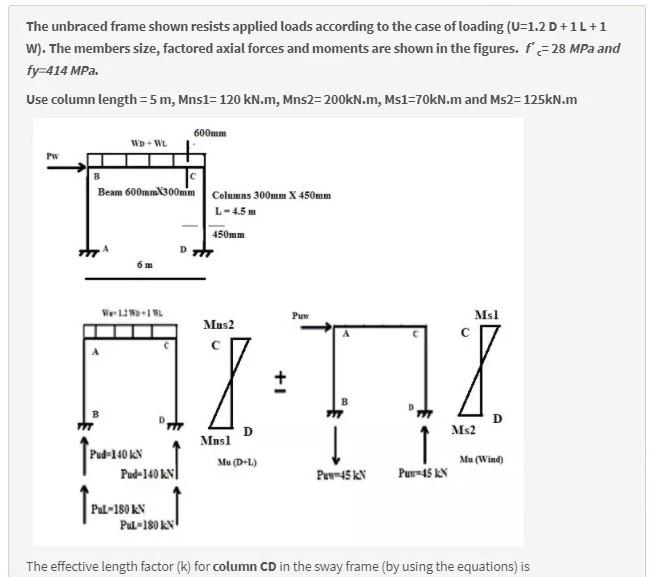 Solved The unbraced frame shown resists applied loads | Chegg.com