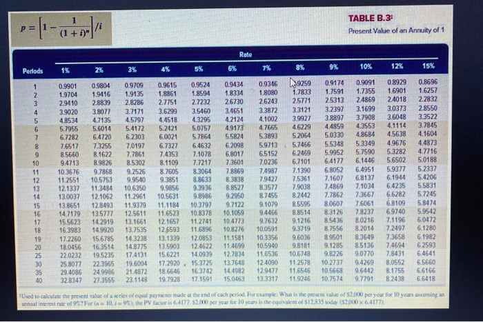 Solved Exercise 11-14 Computing and interpreting net present | Chegg.com