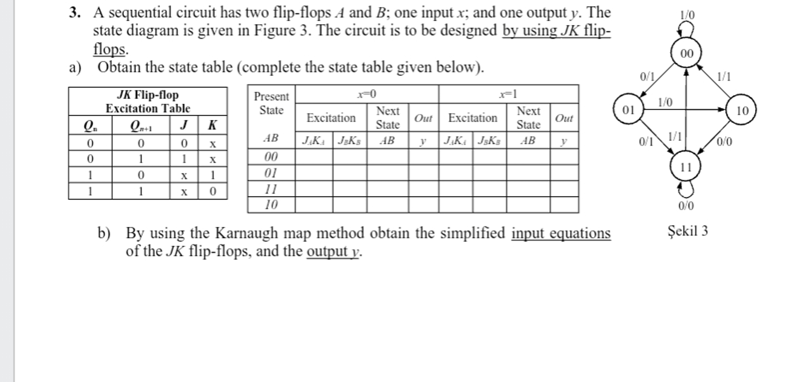 Solved bu A sequential circuit has two flip-flops A and B; | Chegg.com