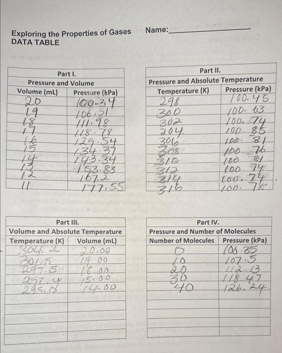Solved Exploring the Properties of Gases Name: DATA | Chegg.com