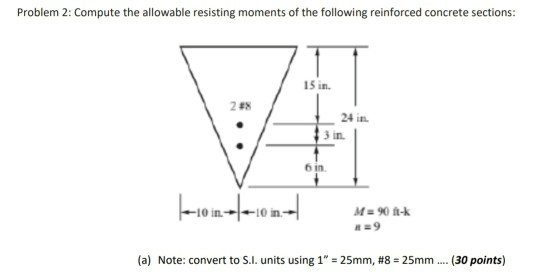Solved Problem 2: Compute the allowable resisting moments of | Chegg.com