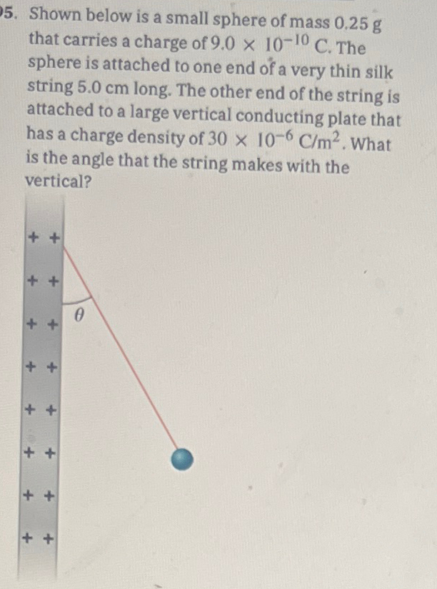 Solved Shown below is a small sphere of mass 0.25g that | Chegg.com