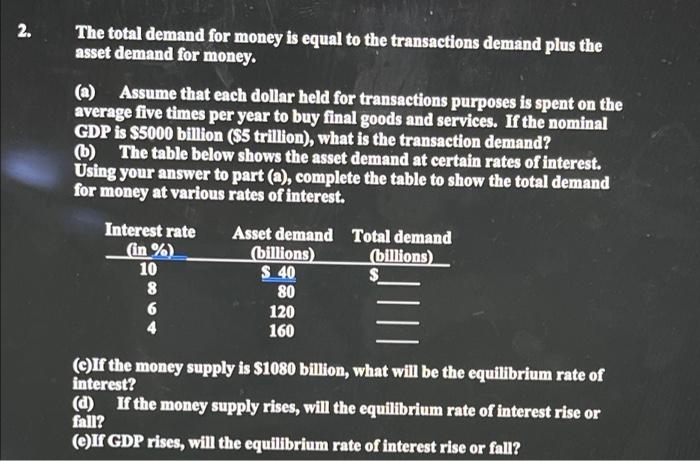 Solved 2. The total demand for money is equal to the | Chegg.com