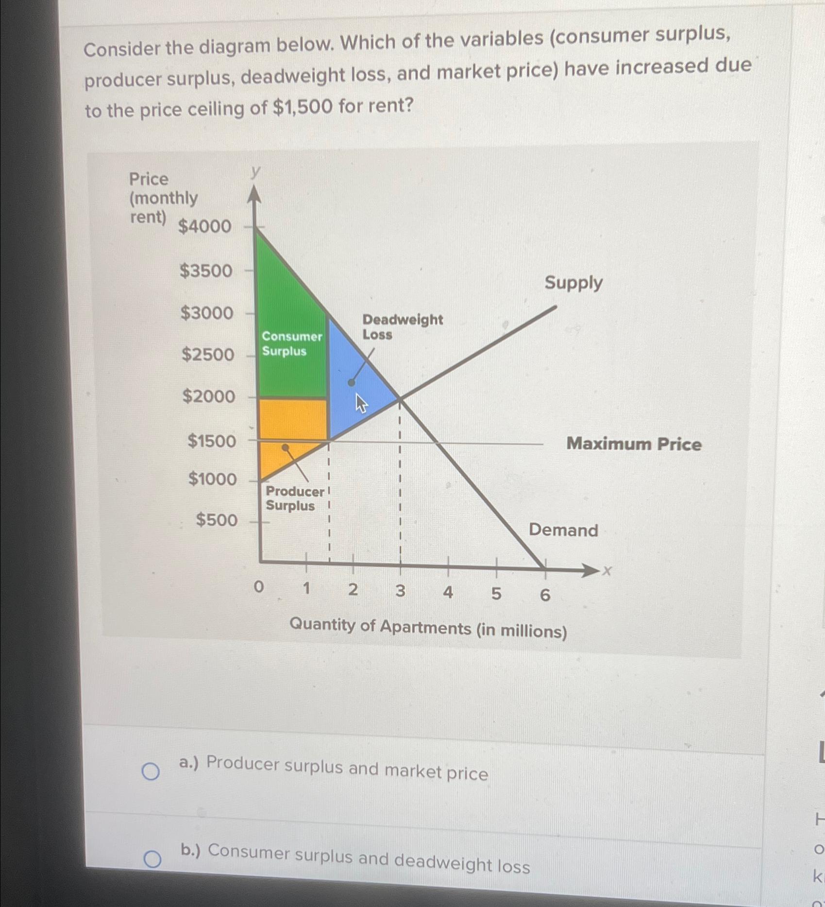 Solved Consider the diagram below. Which of the variables | Chegg.com