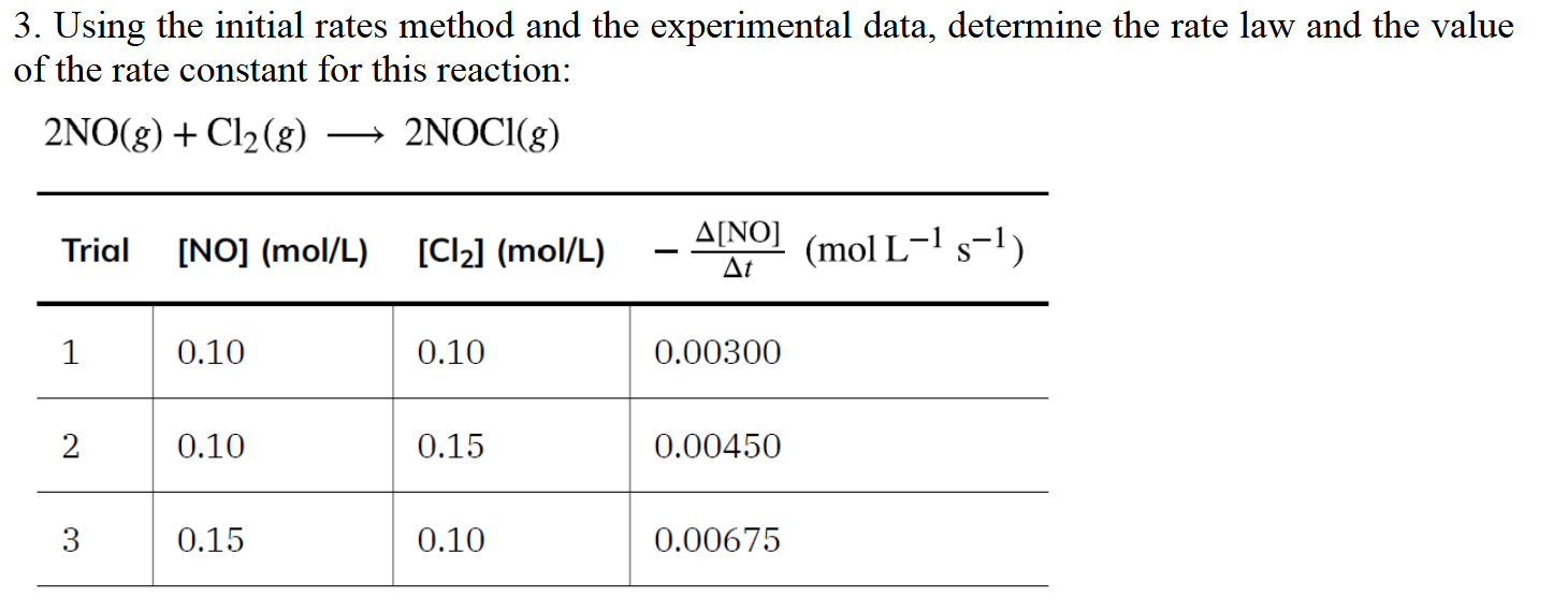 Solved Using The Initial Rates Method And The Experimental