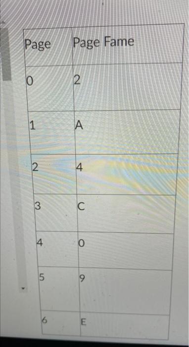 Solved Consider the page table shown below for a system with | Chegg.com