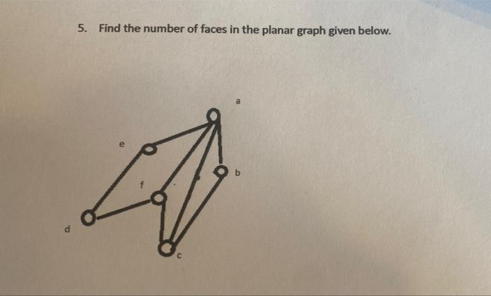 Solved 5. Find the number of faces in the planar graph given | Chegg.com