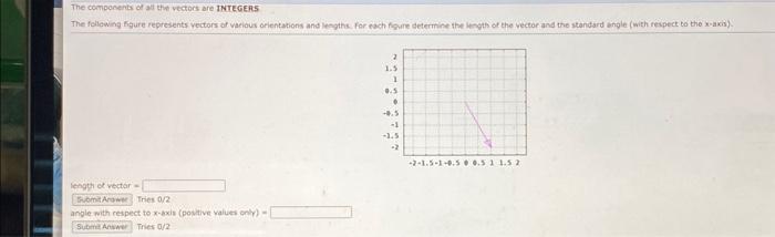 Solved The componerts of at the vectors are INTEGERS The | Chegg.com