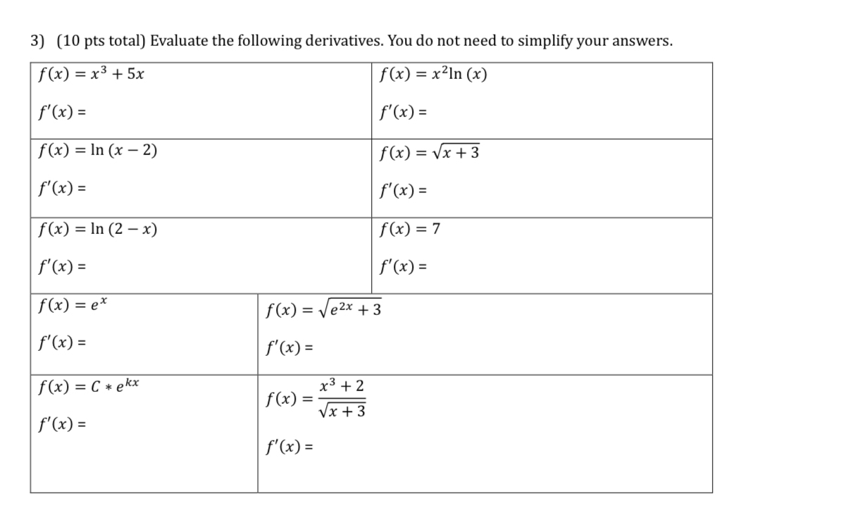 Solved Evaluate the following derivatives. You do not need | Chegg.com