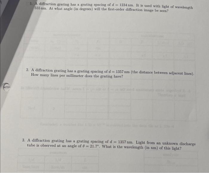 Solved 1. A diffraction grating has a grating spacing of | Chegg.com