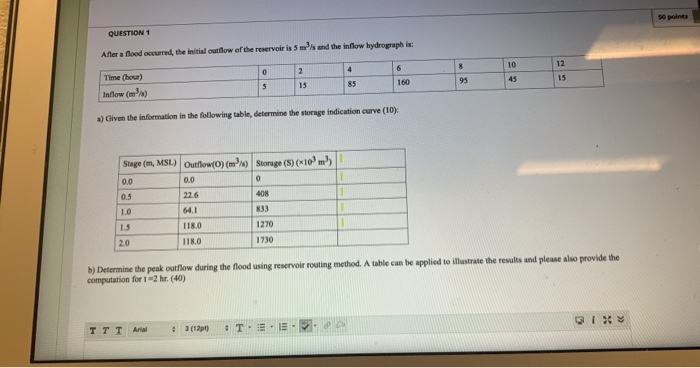 Solved QUESTION 1 5 points After a Good occurred, the | Chegg.com
