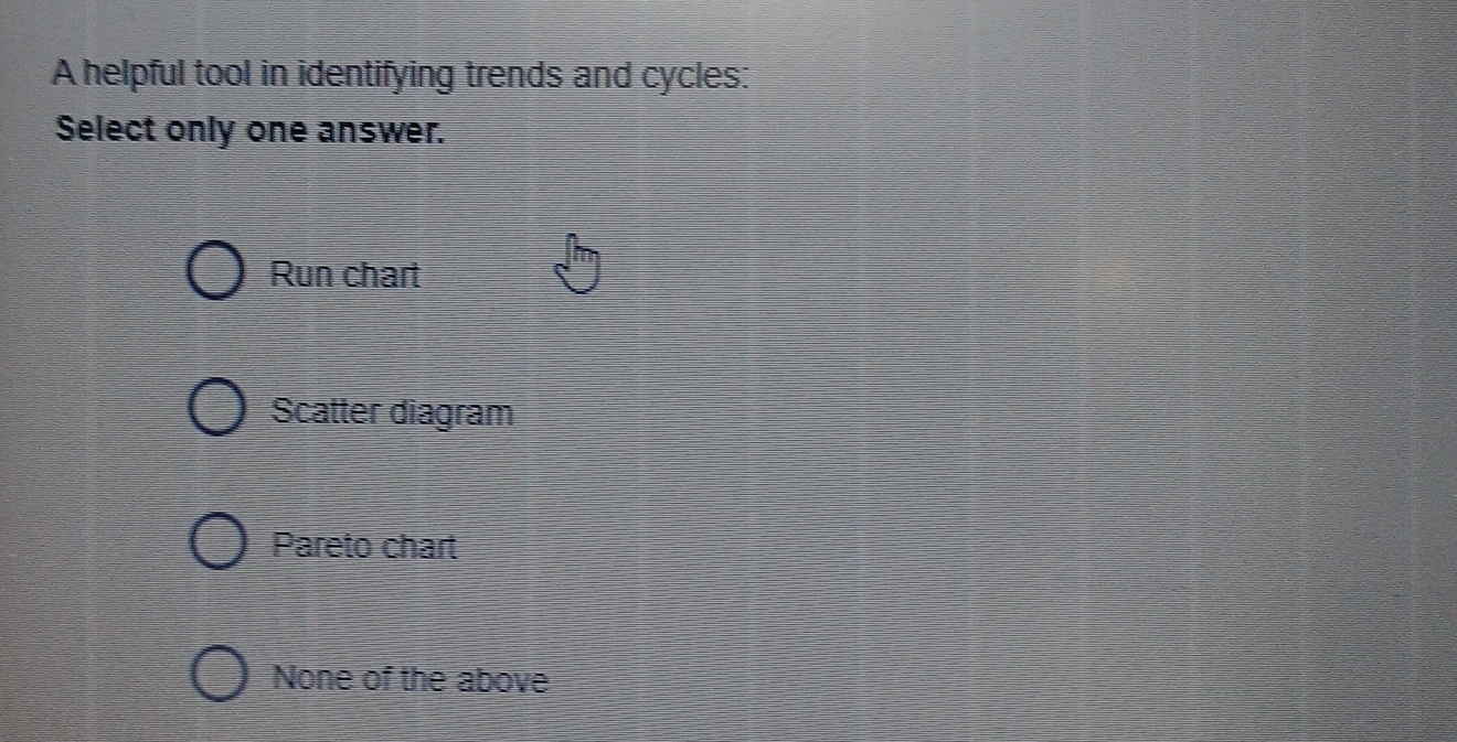Solved A helpful tool in identifying trends and | Chegg.com