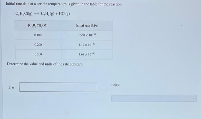 Solved Initial-rate data at a certain temperature is given | Chegg.com
