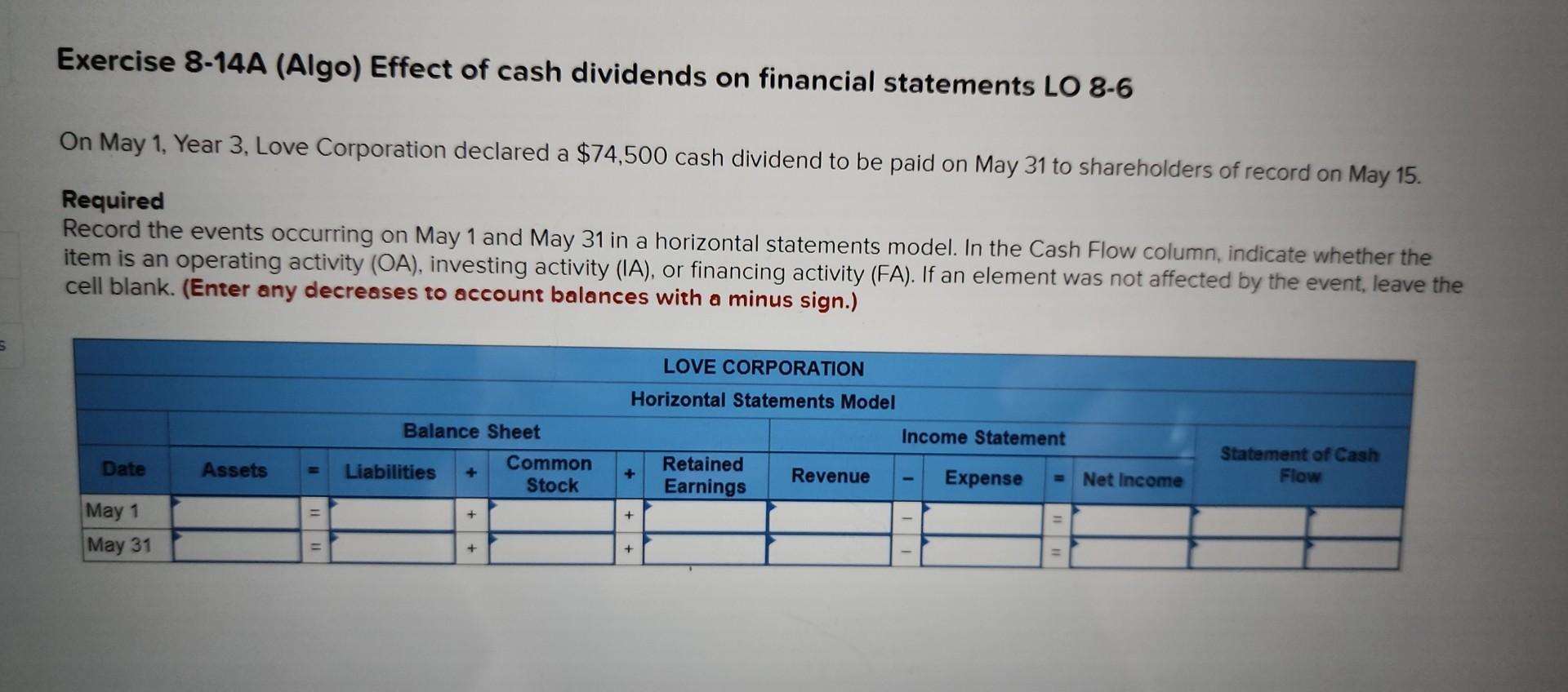 Solved Exercise 8-14A (Algo) Effect of cash dividends on | Chegg.com