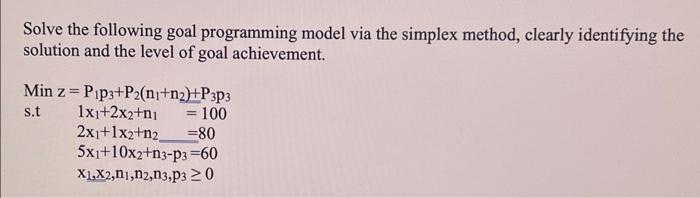 Solved Solve the following goal programming model via the | Chegg.com