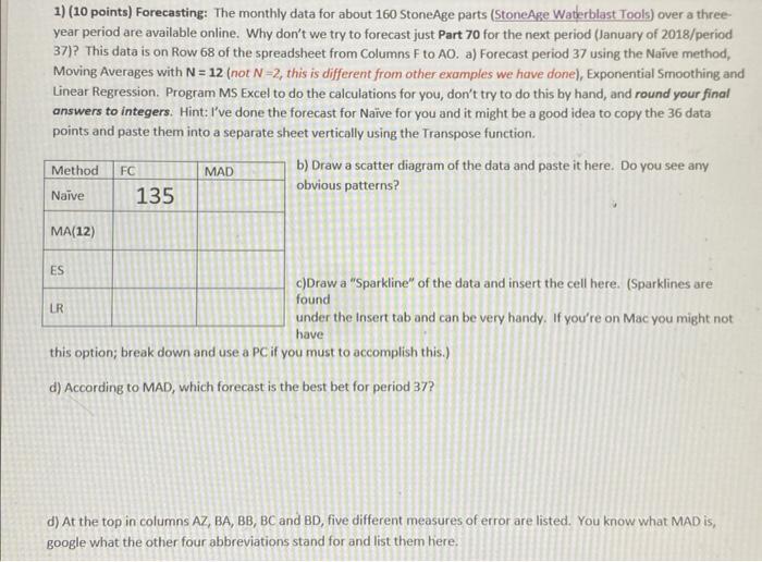Solved 1) (10 points) Forecasting: The monthly data for | Chegg.com