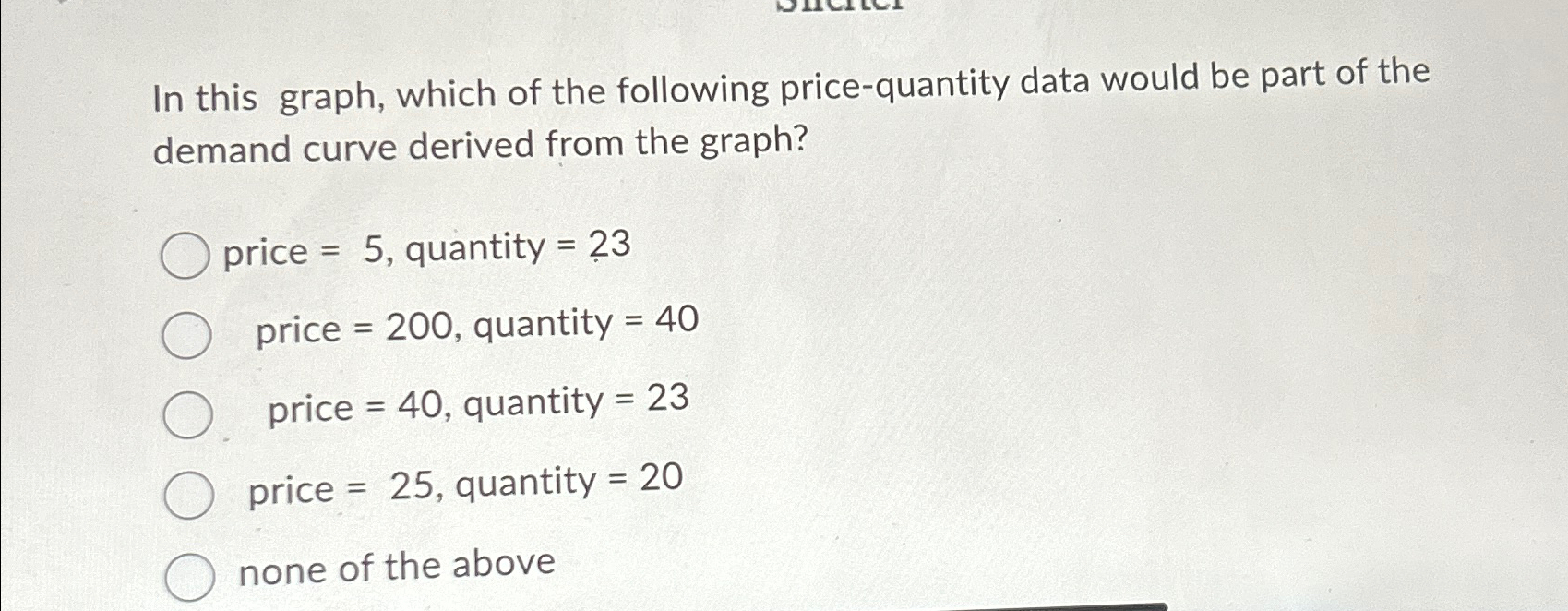Solved In this graph, which of the following price-quantity | Chegg.com