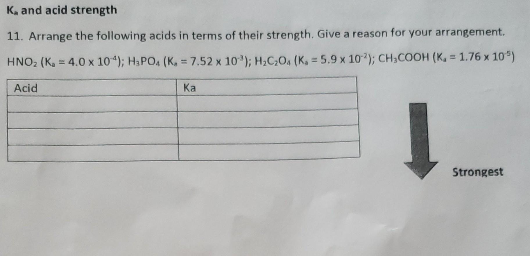 Solved Ka and acid strength 11. Arrange the following acids | Chegg.com