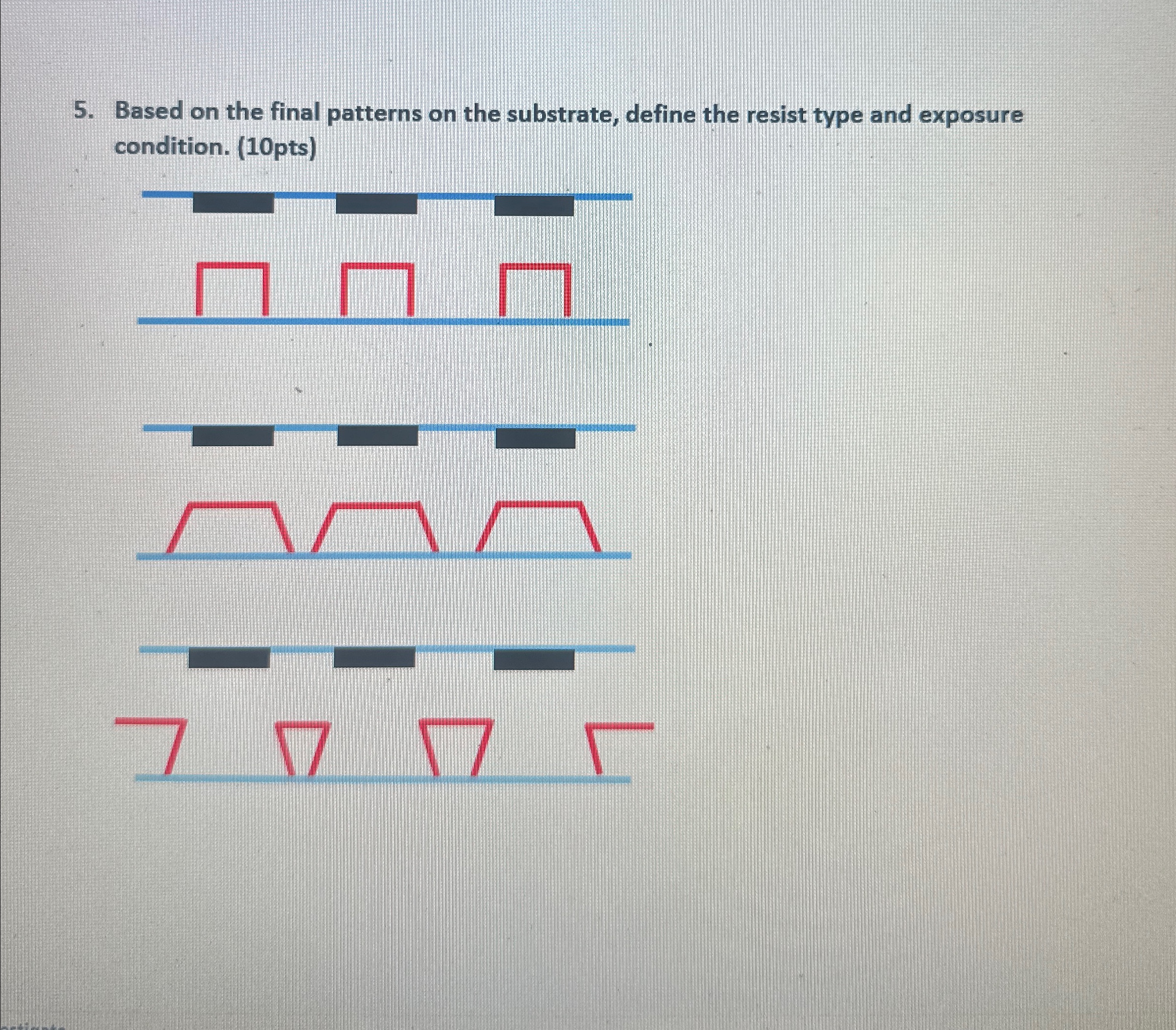 Solved Based on the final patterns on the substrate, define | Chegg.com