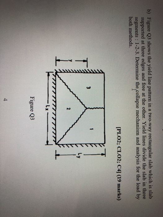 Solved b) Figure Q3 shows the yield line pattern in a | Chegg.com