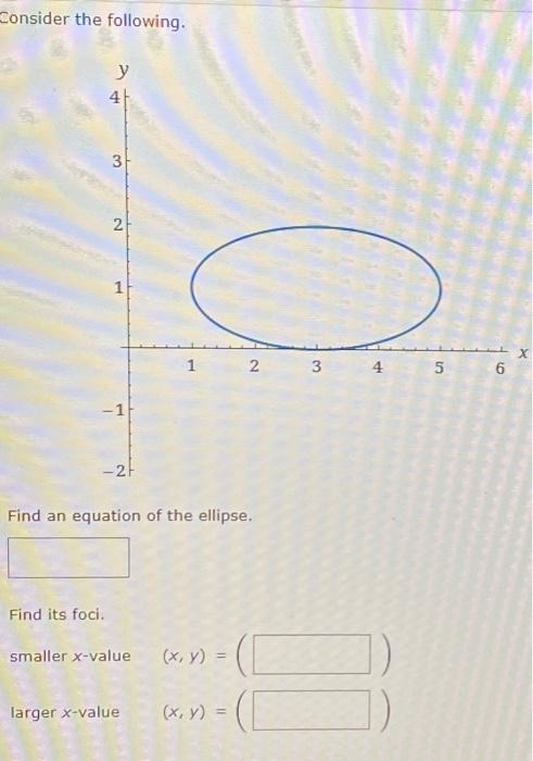 Solved Consider the following. Find an equation of the | Chegg.com