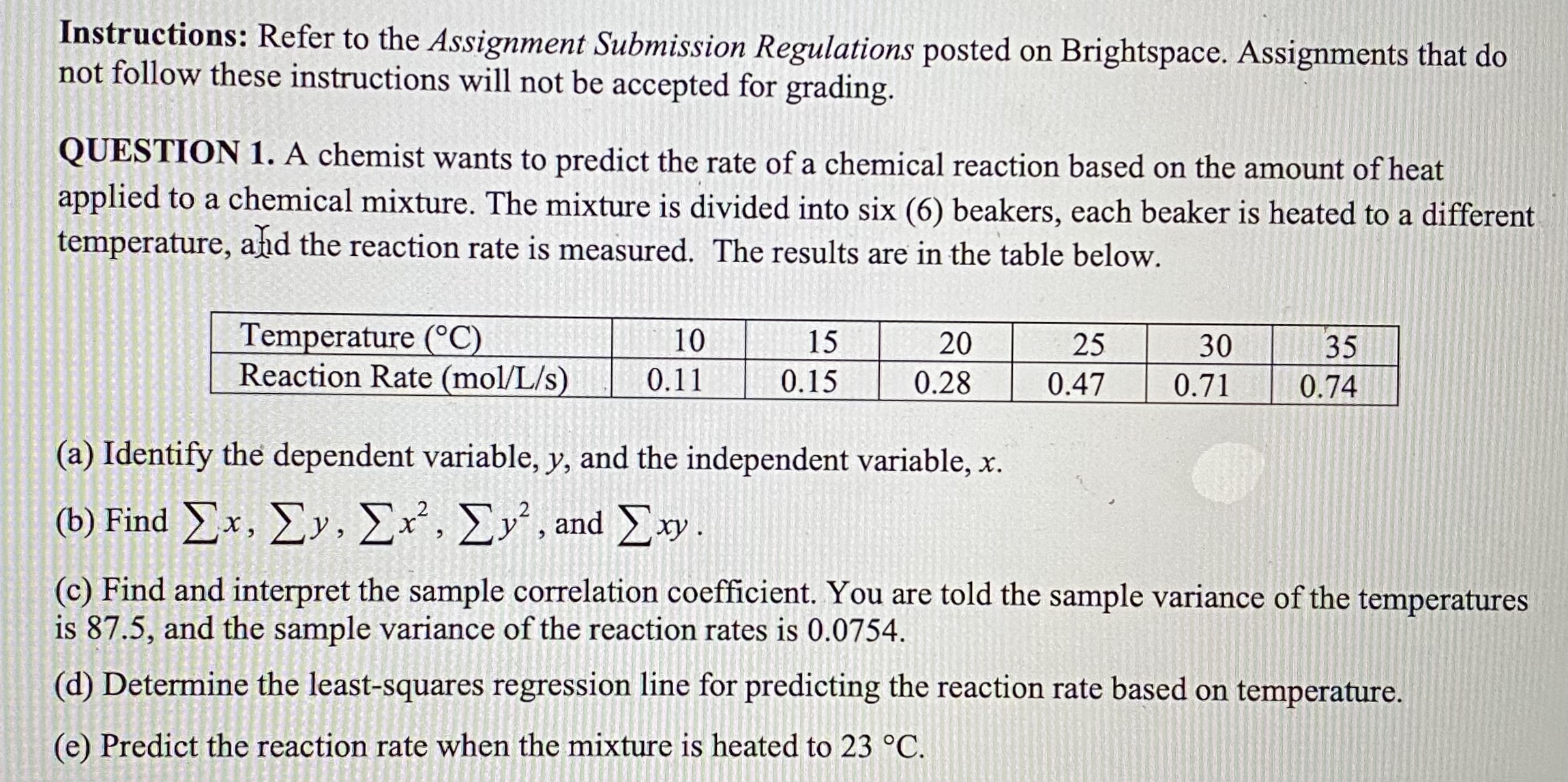 Solved Instructions: Refer to the Assignment Submission | Chegg.com
