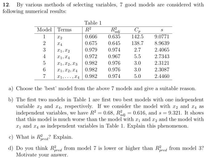 Solved 12. By various methods of selecting variables, 7 good | Chegg.com
