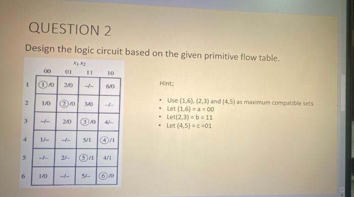 Solved QUESTION 2 Design the logic circuit based on the | Chegg.com
