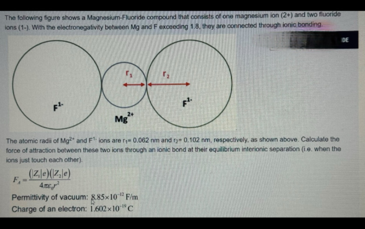 Solved The following figure shows a Magnesium-Fluoride | Chegg.com