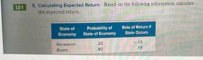 Solved 5. Calculating Expected Return Based on the following | Chegg.com