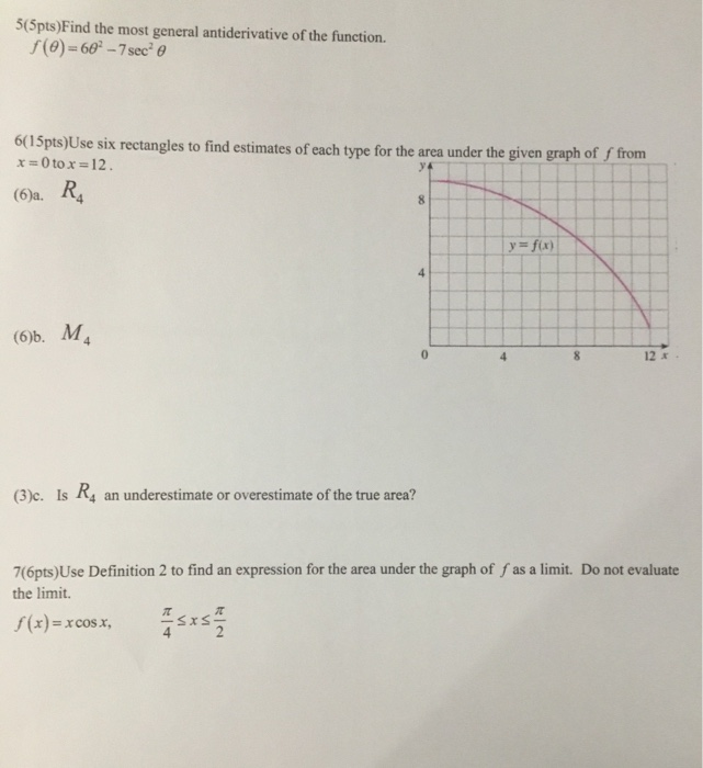 Solved 3(5pts)Find the most general antiderivative of the | Chegg.com