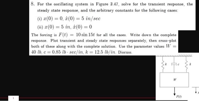 8. For the oscillating system in Figure 3.47, solve | Chegg.com