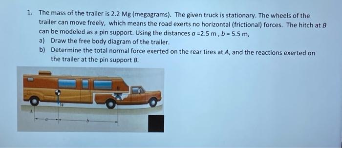 Solved 1. The mass of the trailer is 2.2Mg (megagrams). The | Chegg.com