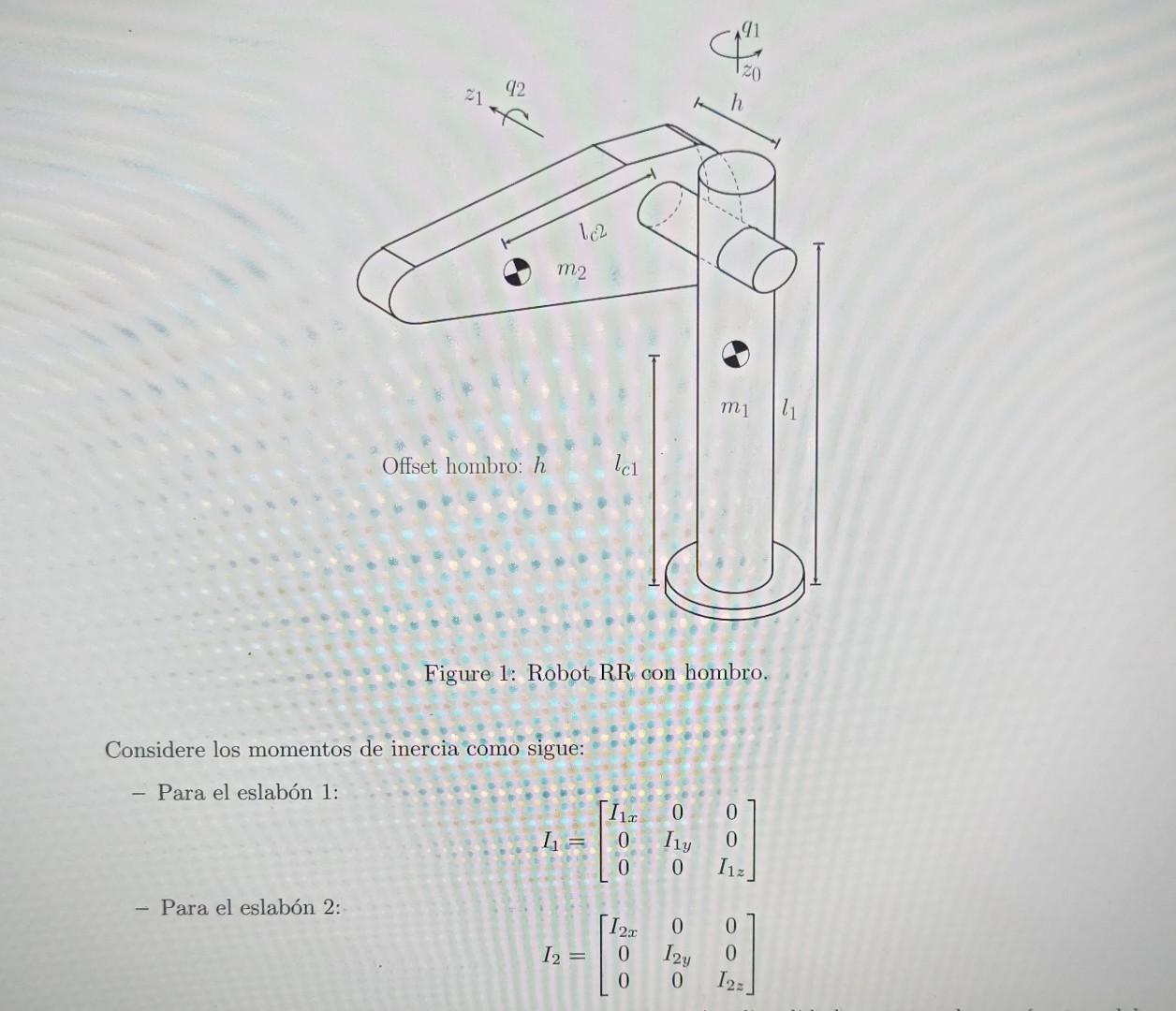 Obtenga el modelo dinámico del sistema robótico de la | Chegg.com