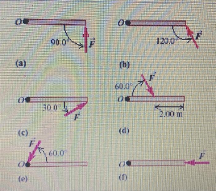 Solved Calculate the torque (magnitude and direction) about | Chegg.com