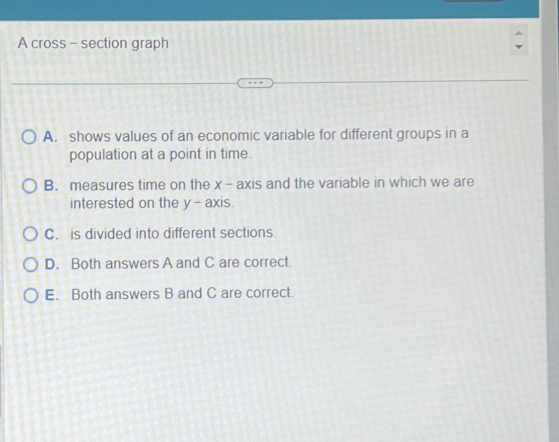 A cross - section graph\\nA. shows values of an | Chegg.com