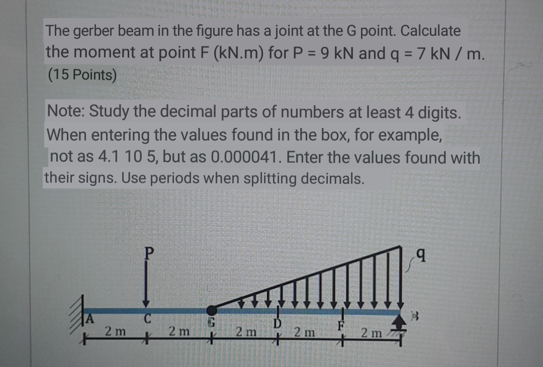 Solved The gerber beam in the figure has a joint at the G | Chegg.com