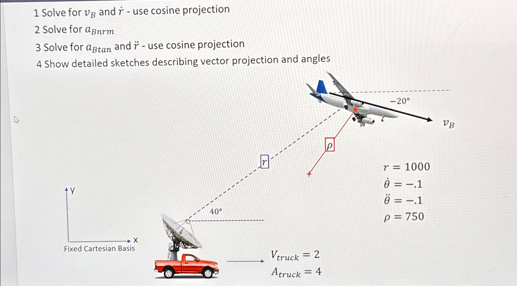 Solved 1 ﻿Solve for vB ﻿and r˙ - ﻿use cosine projection2 | Chegg.com