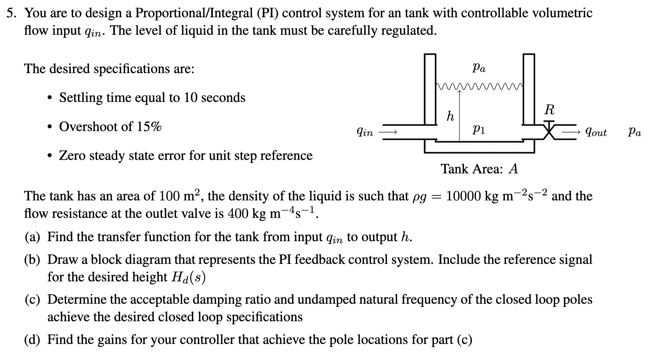 You are to design a Proportional/Integral (PI) | Chegg.com