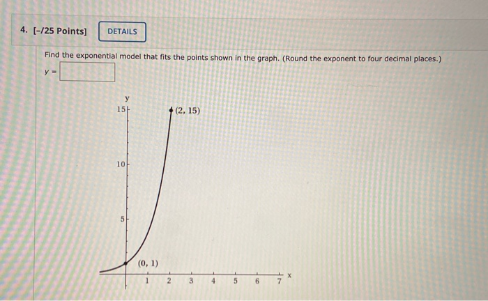 Solved 4. (-/25 Points] DETAILS Find the exponential model | Chegg.com