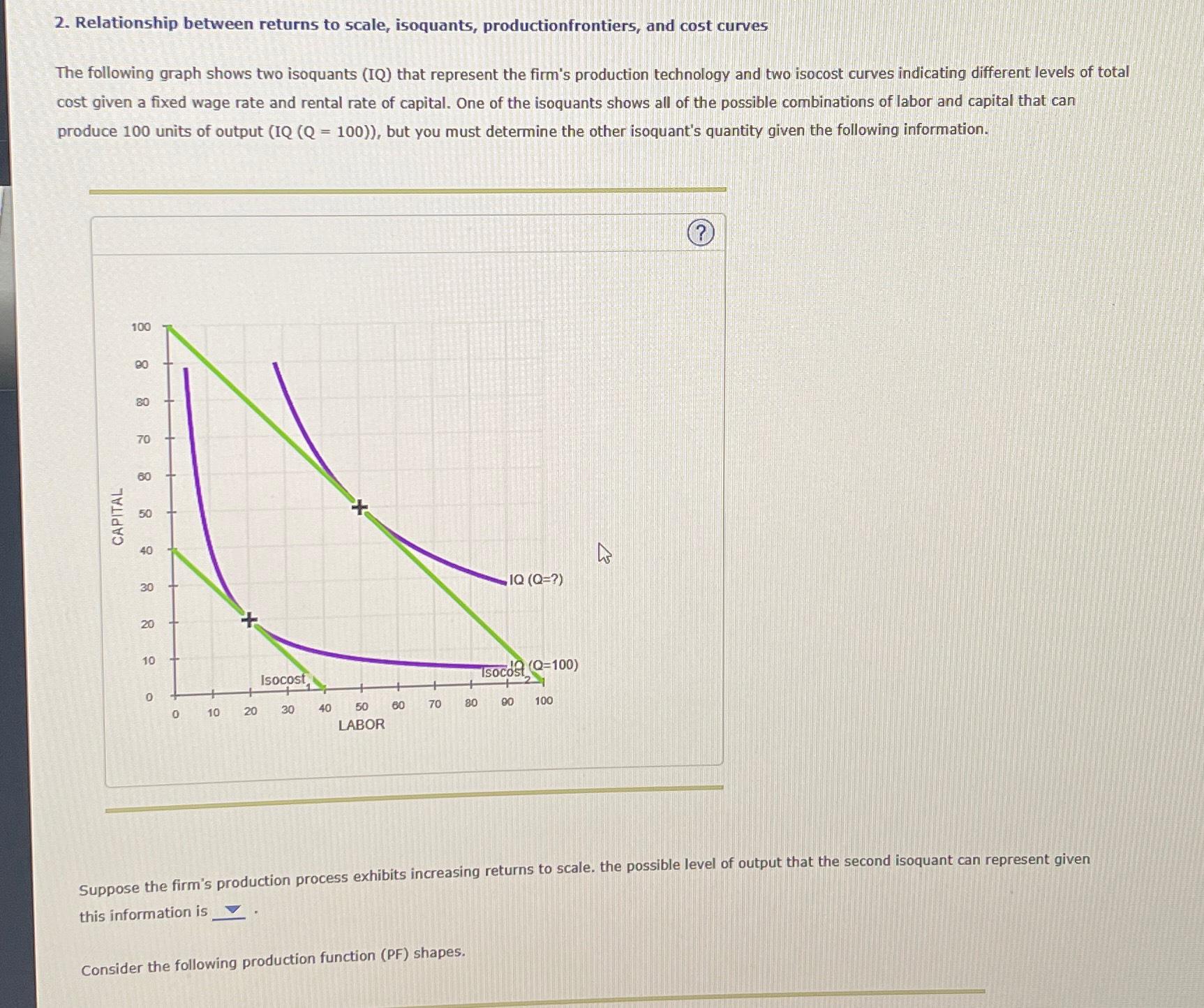 Solved Relationship between returns to scale, isoquants, | Chegg.com