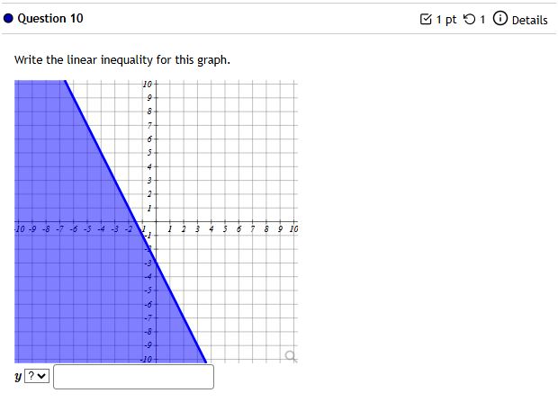 Solved Question 101 ﻿pt1DetailsWrite the linear inequality | Chegg.com