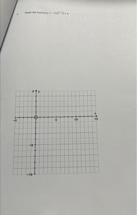 Solved Graph the function y=−2x−3+4 | Chegg.com