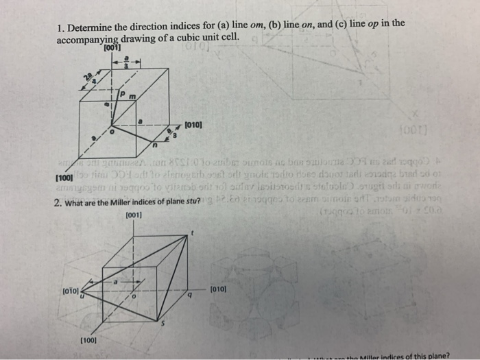Solved 1. Determine the direction indices for (a) line om, | Chegg.com