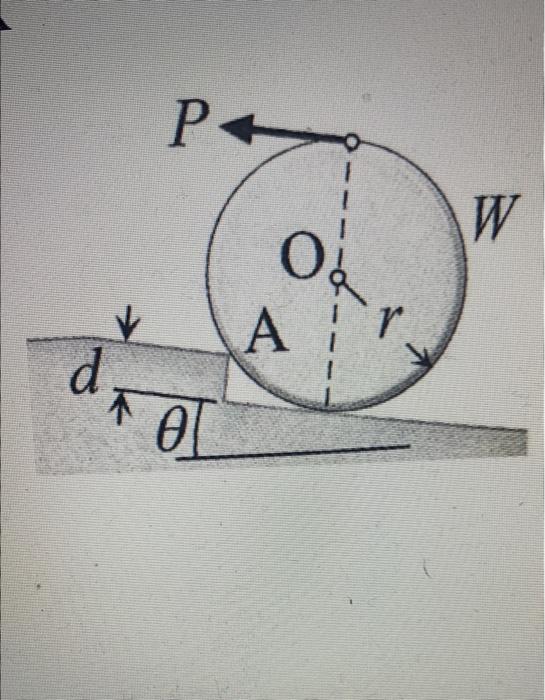 Solved In order for the disc in the figure to pass through | Chegg.com