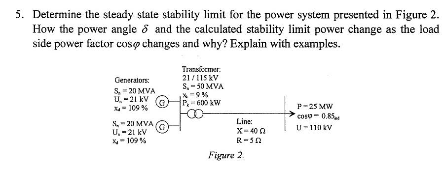 Solved Determine the steady state stability limit for the | Chegg.com