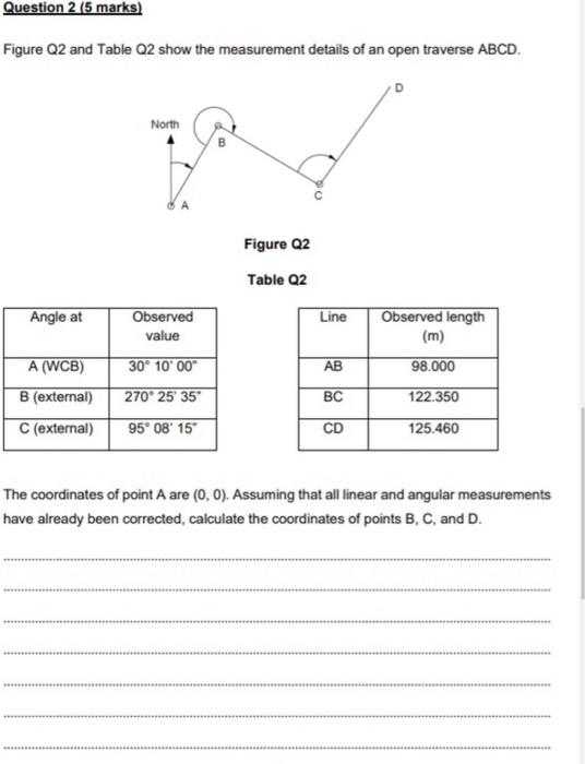 Solved Figure Q2 and Table Q2 show the measurement details | Chegg.com Solved Figure Q2 and Table Q2 show the measurement details | Chegg.com