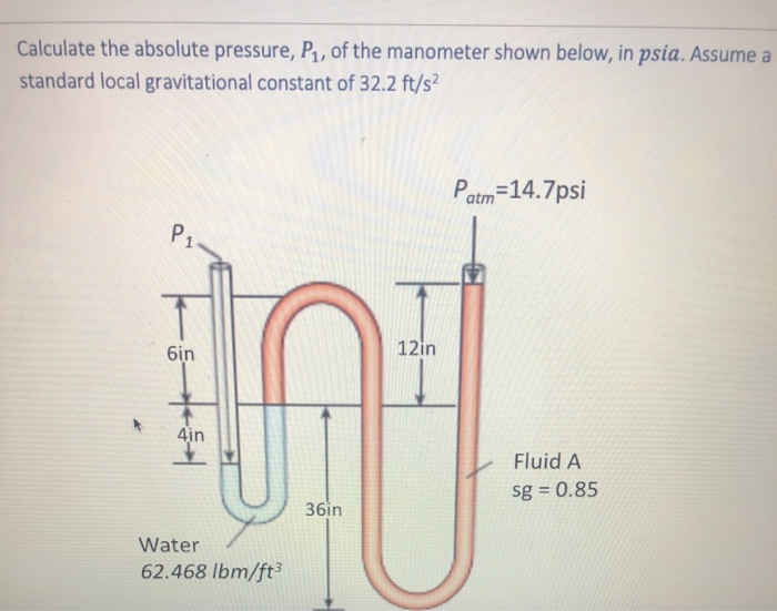 Solved Calculate the absolute pressure, P1, of the manometer | Chegg.com