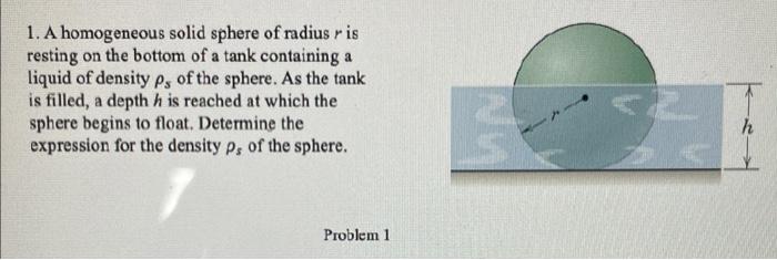 Solved 1. A homogeneous solid sphere of radius r is resting | Chegg.com