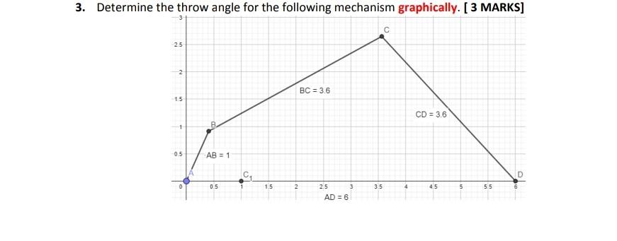 Solved 3. Determine the throw angle for the following | Chegg.com